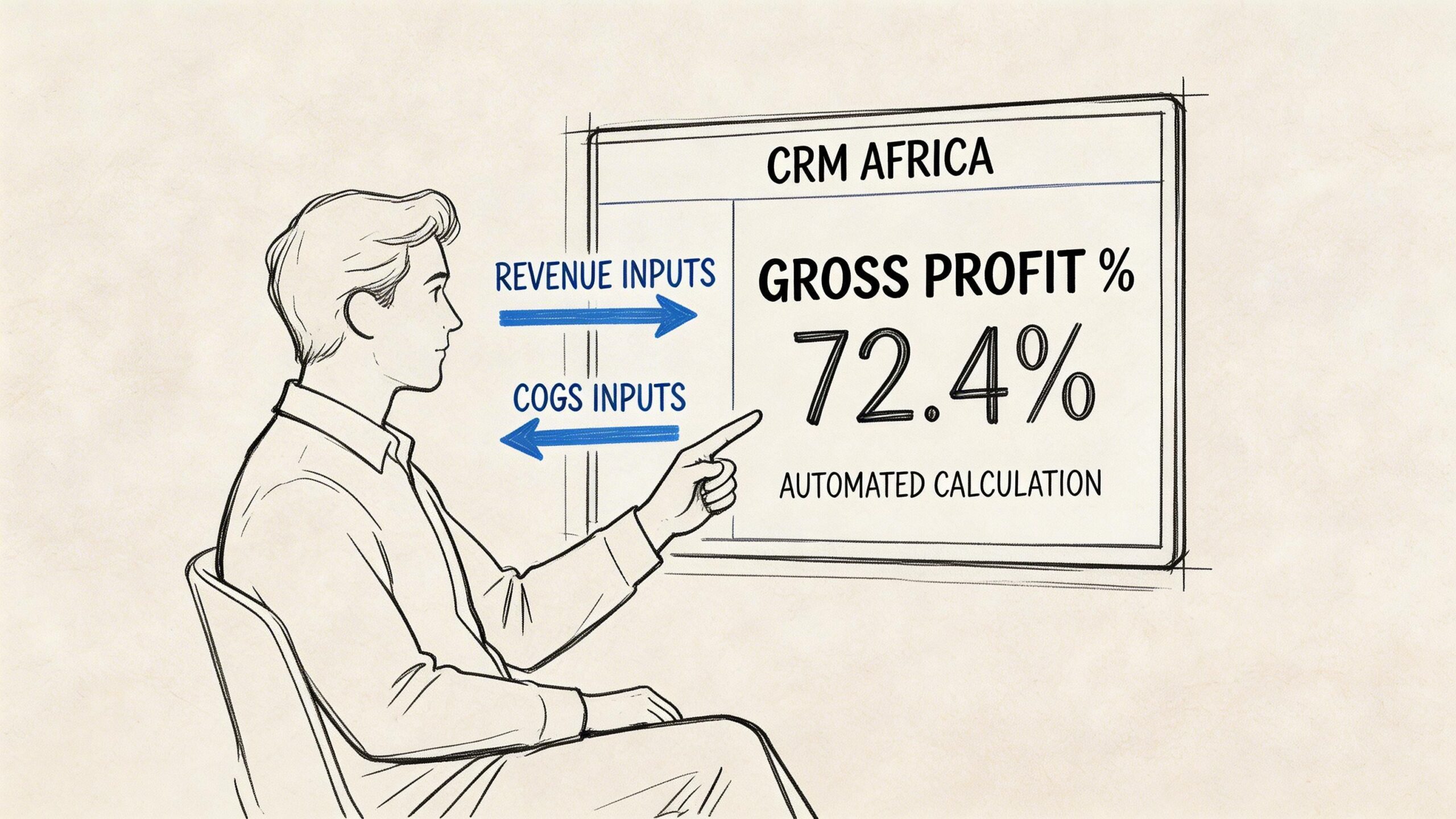 How to calculate gross profit percentage: How to Calculate G